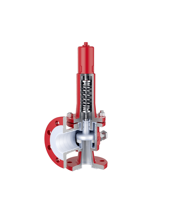 How Are Bellows Used in Pressure Relief Valves?